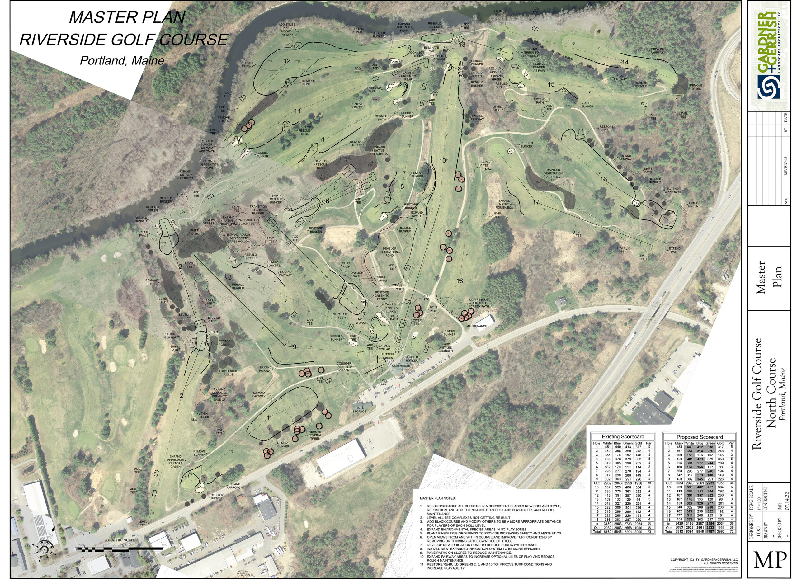 Riverside Golf Course - Gardner + Gerrish